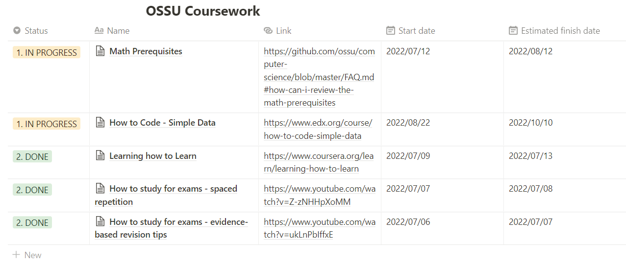 OSSU blog #1 - why and how